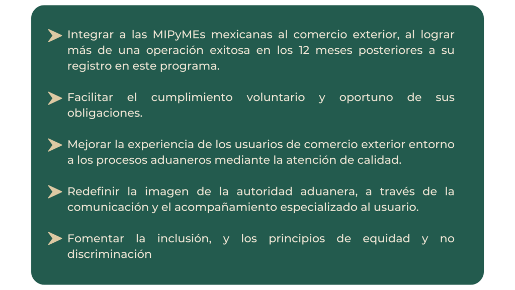 Información del Programa – MiPyMES - ANAM - Agencia Nacional de Aduanas ...